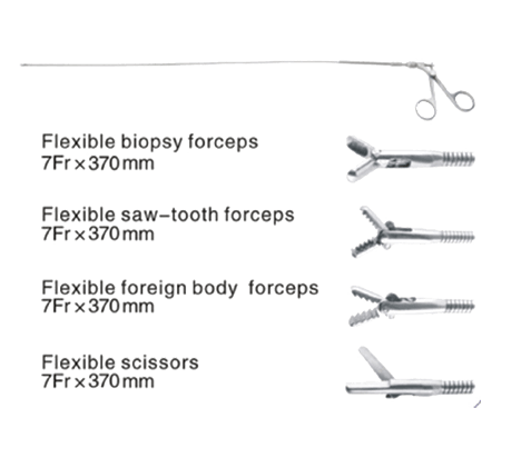 Cystoscopy Instruments-Shanghai Shiyin Photoelectric Instrument Co.,Ltd.